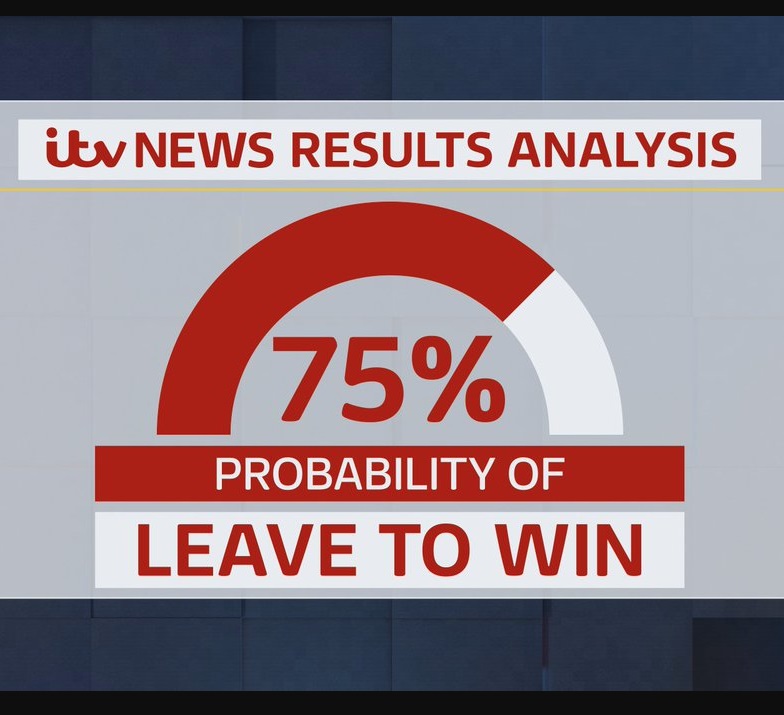ITV | Christopher Prosser